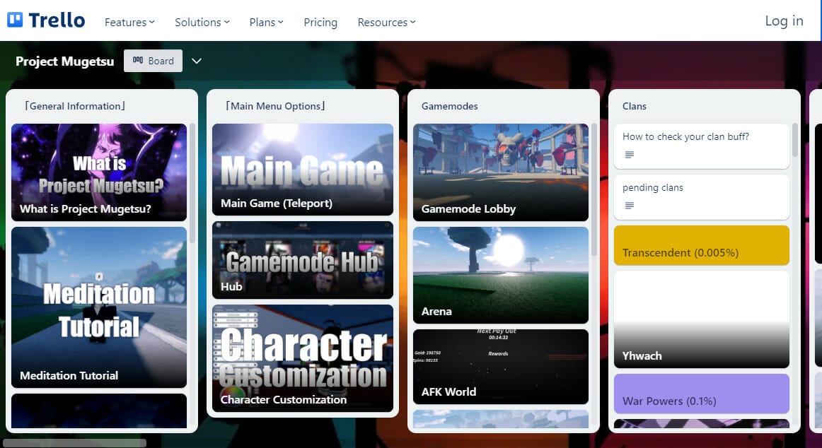 Project Mugetsu Trello Link and Guide Resource | GameGrinds